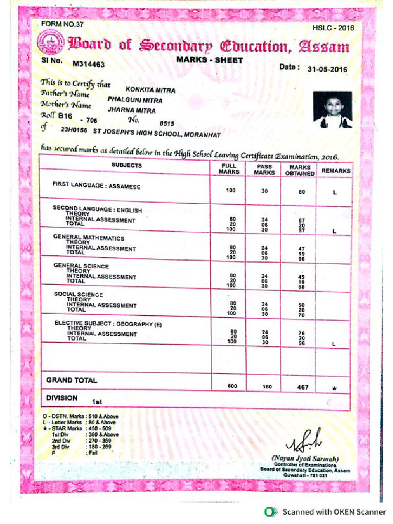 HSLC Marksheet-Compressed | PDF