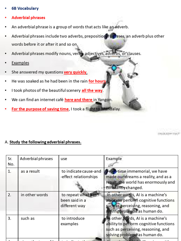 6B Vocabulary (Artificial Intelligence) - 1 | PDF | Adverb | Syntax
