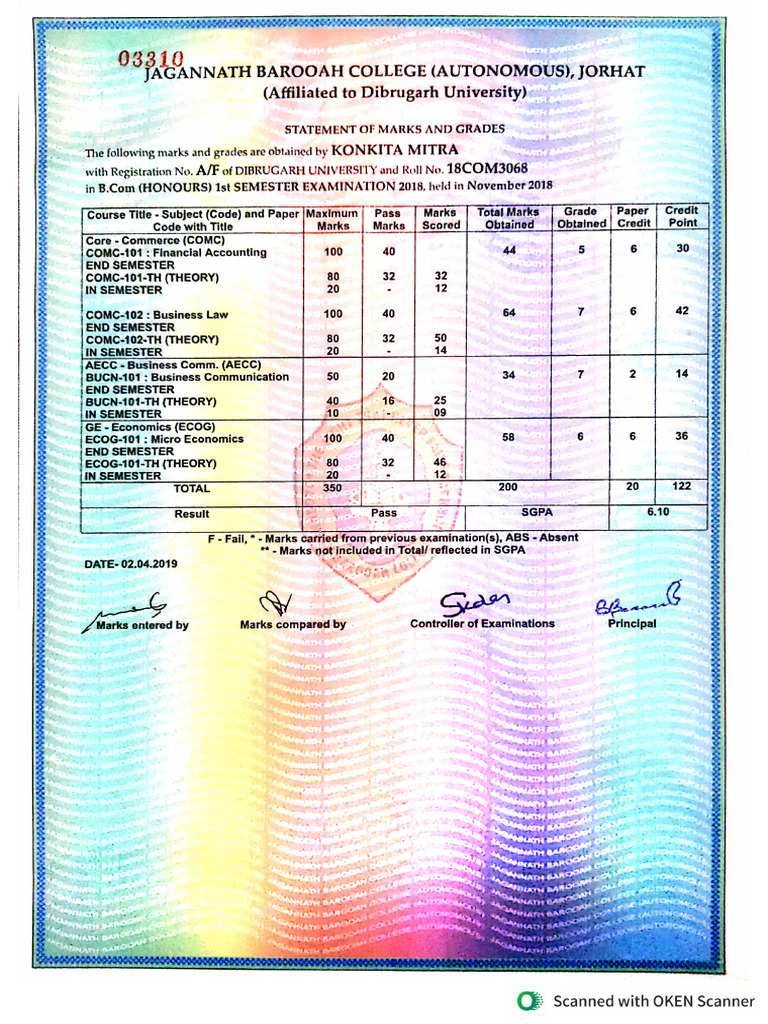 Bcom All Sem Marksheet | PDF | Business | Economies