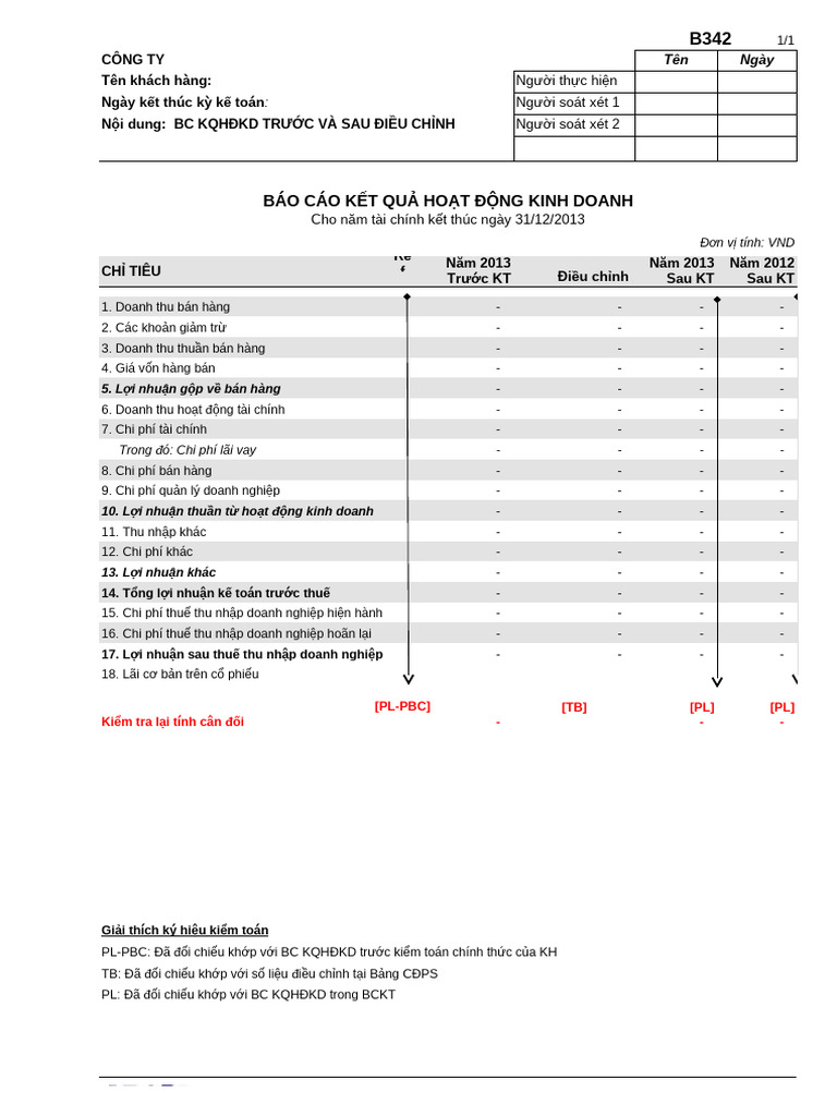 B342 - KQKD Truoc & Sau Dieu Chinh.1 | PDF