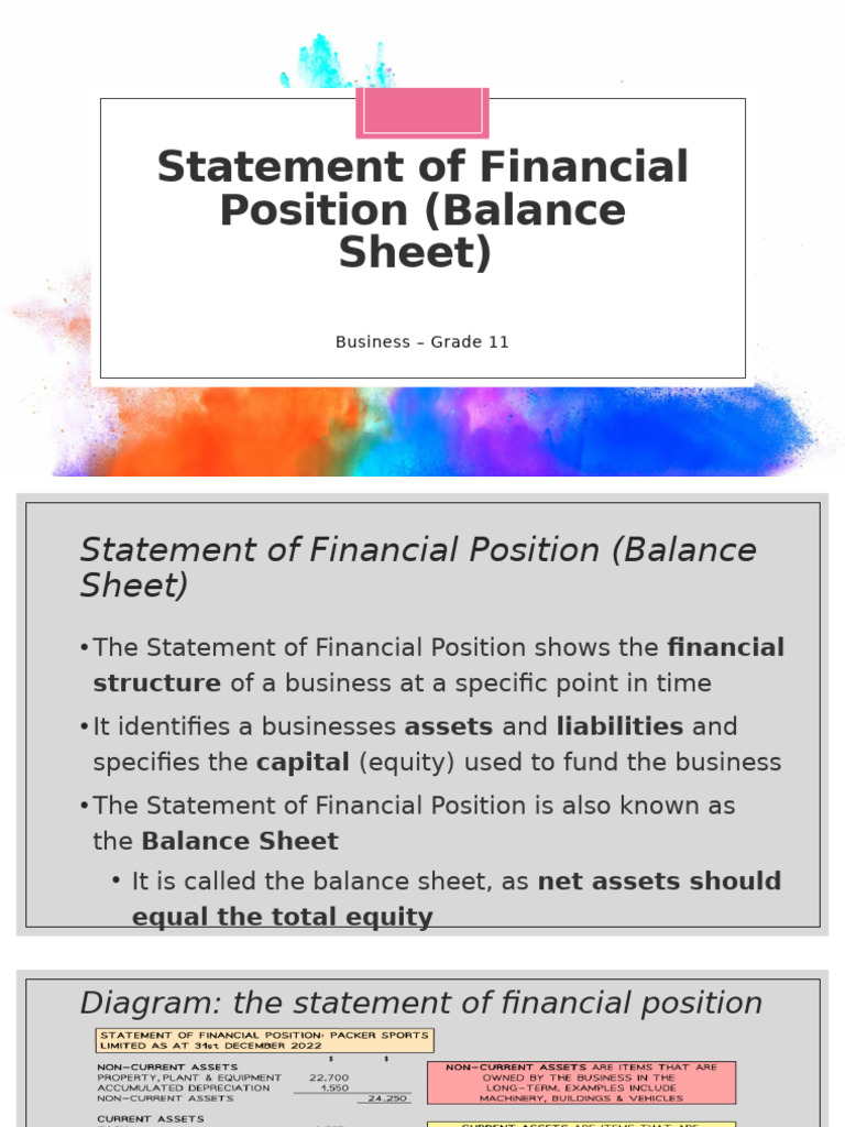 Statement of Financial Position (Balance Sheet) | PDF
