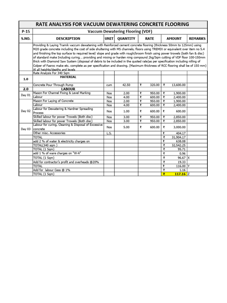 VDF Flooring Rate Analysis and Costs | PDF | Concrete | Civil Engineering