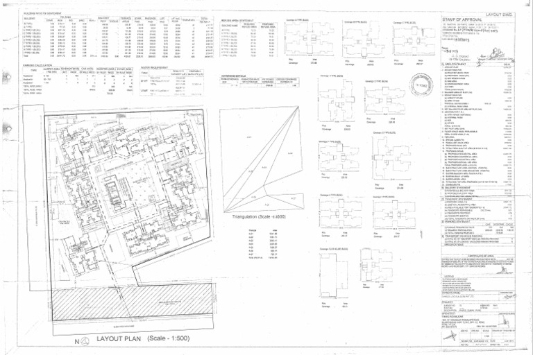 1 Building Plan Approval (IOD) | PDF