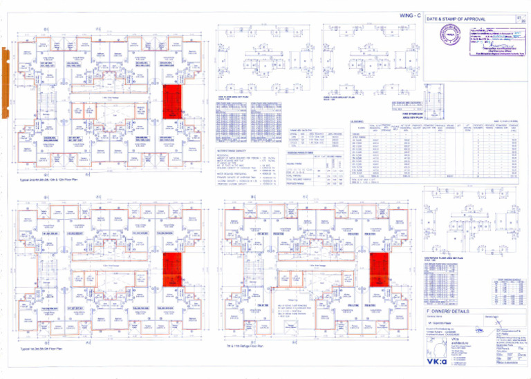 1 Building Plan Approval (IOD) | PDF