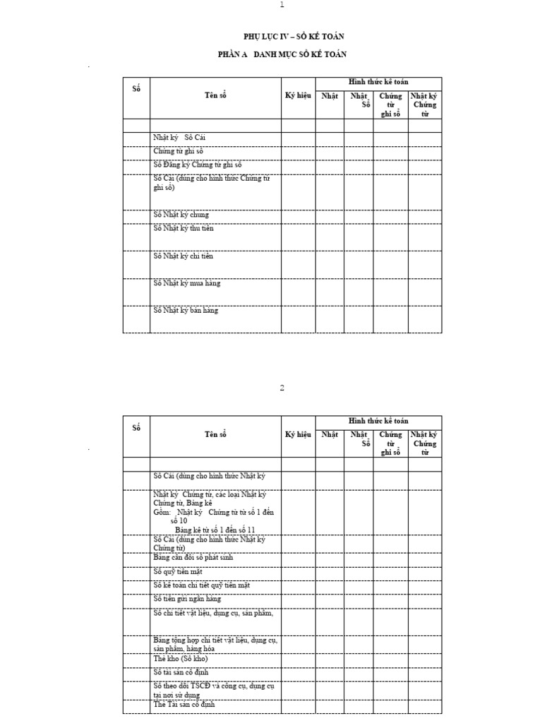 TT200 - 22122014BTC - Mẫu sổ | PDF