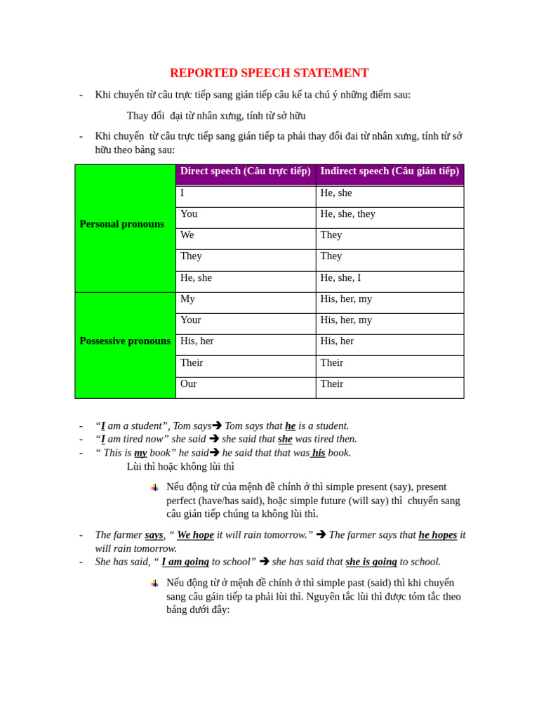 Reported Speech Rules Guide | PDF | Syntax | Language Mechanics
