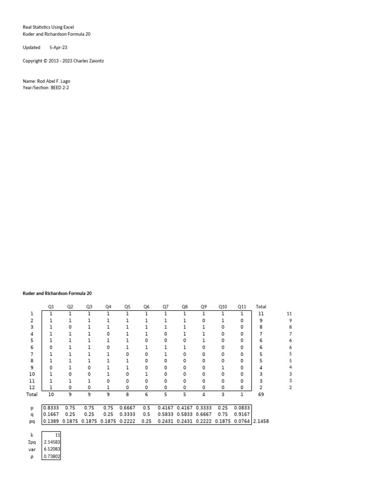 Kuder and Richardson Formula 20 Activity 5 2 | PDF