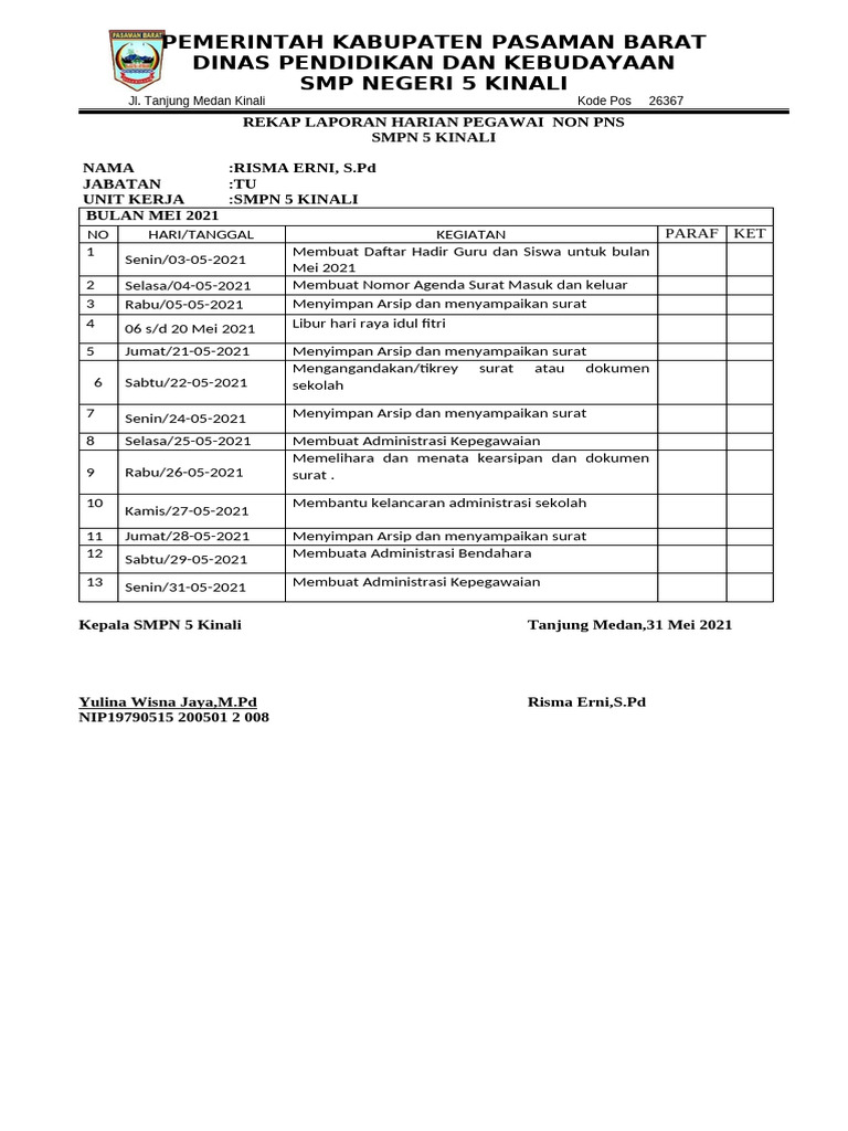 laporan Risma Erni | PDF