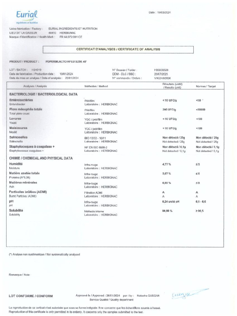 Coa Eurial Jun 24 | PDF