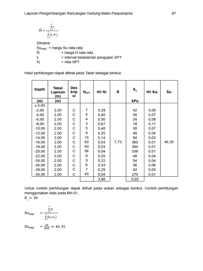 Perhitungan NSPT | PDF
