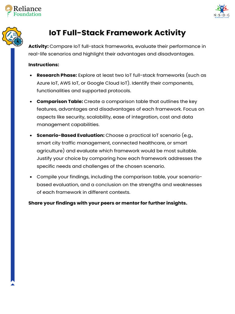 IoT Full-Stack Framework Activity | PDF