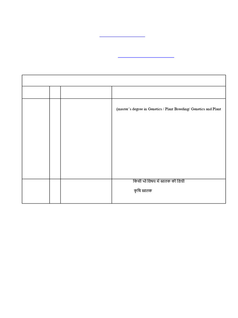 Revised Advertisement JRF 13122024 | PDF