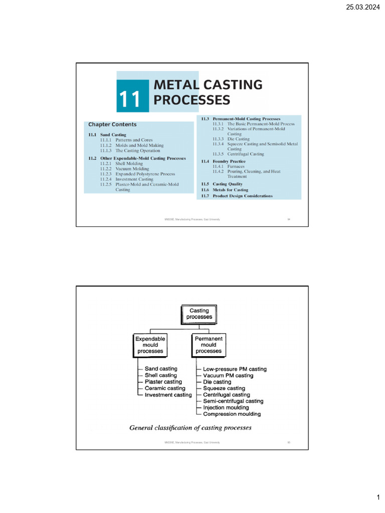 Microsoft PowerPoint - 05 - Metal Casting Processes | PDF | Foundry | Casting