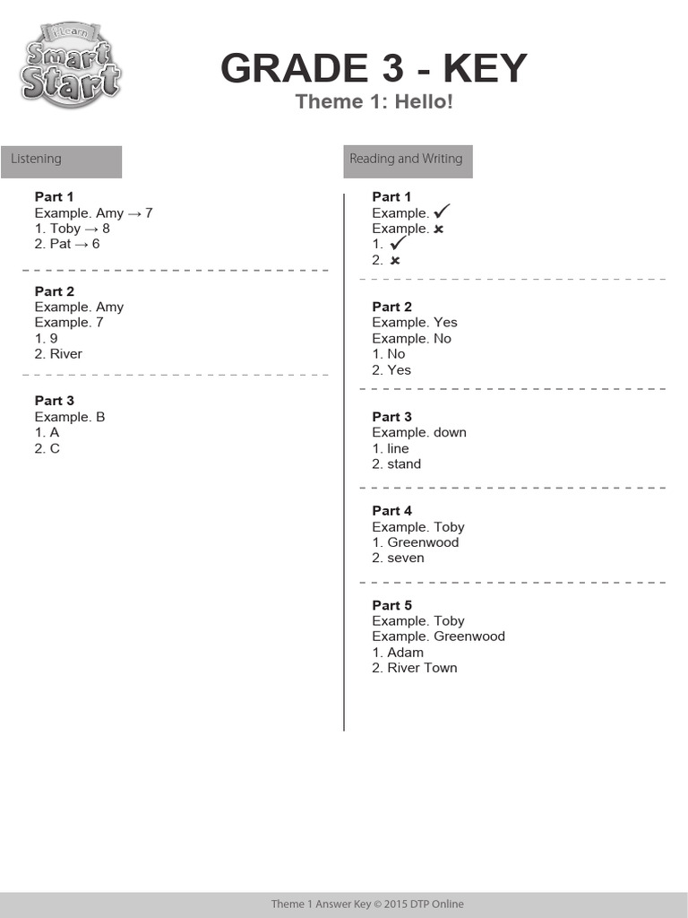i-Learn Smart Start Grade 3 - Theme 1 - Key | PDF