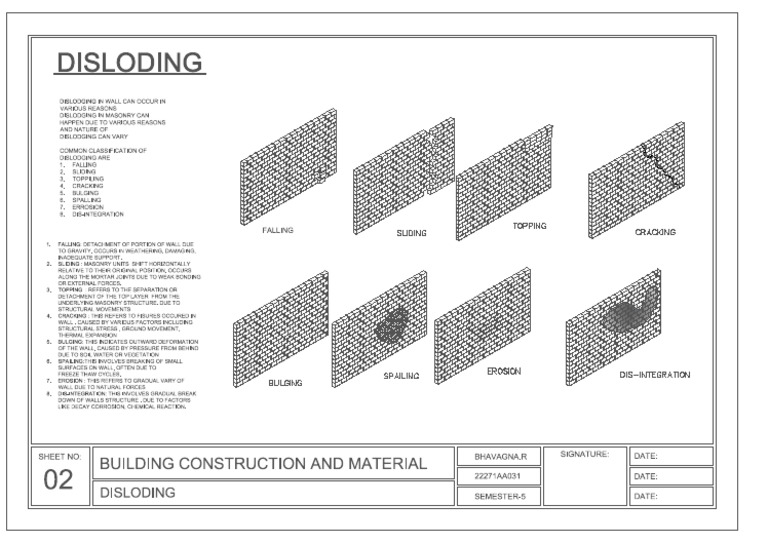 Sheet 2 Pdf