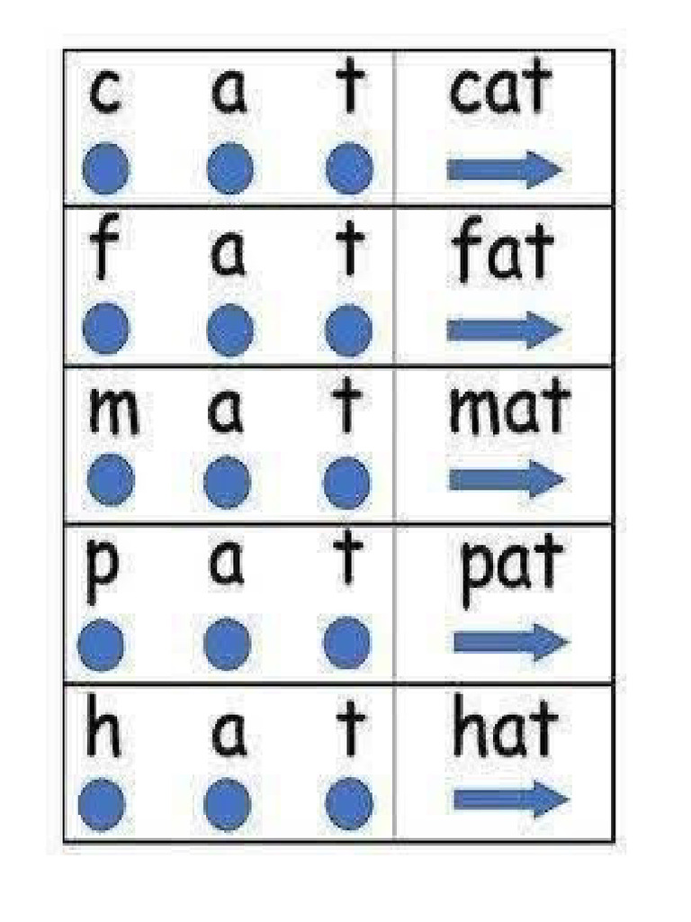 At Cue Words 2 | PDF