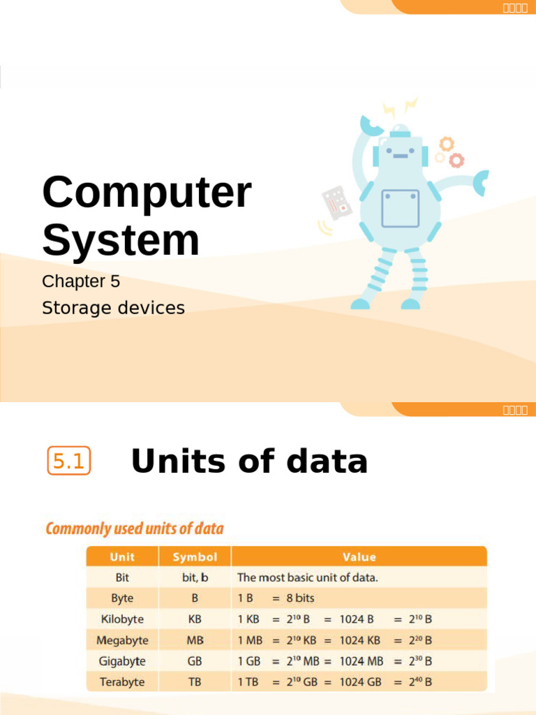 S1 T3 ComputerSystems PPT Ch5 2024 | PDF | Computer Data Storage | Read Only Memory