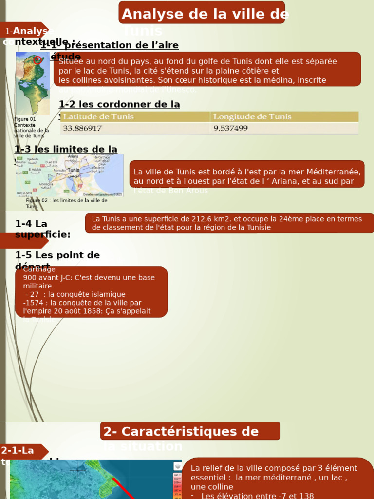 Plan if Ication | PDF | Tunis | Tunisie