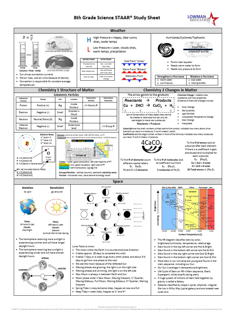 8th Grade Science STAAR Study Sheet 23-24 | PDF | Cell (Biology ...