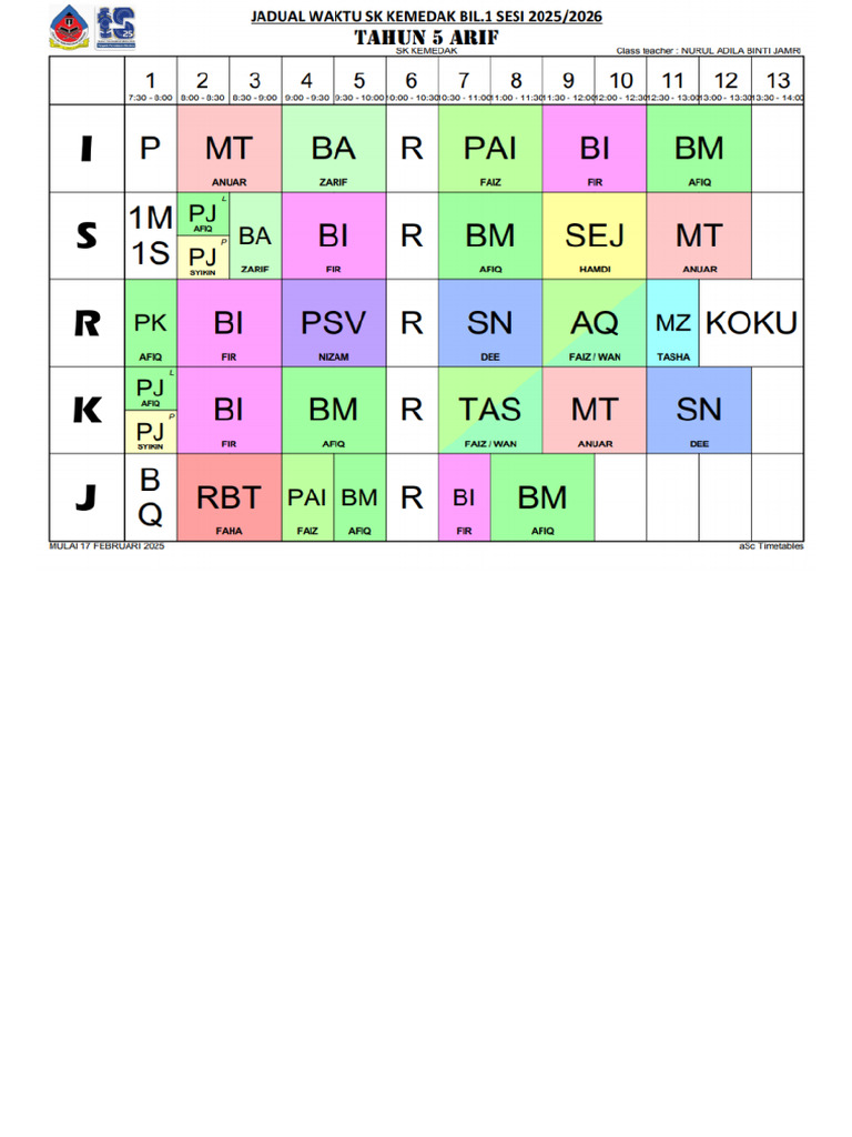 Contoh jadual kelas | PDF