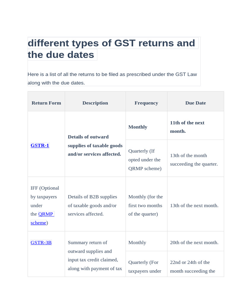 Types of GST Returns and Due Dates | PDF | Taxes | Government Finances