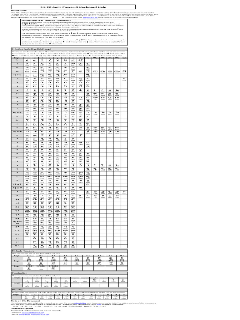 SIL Ethiopic Power-G Keyboard Map | PDF | Computer Keyboard | Notation