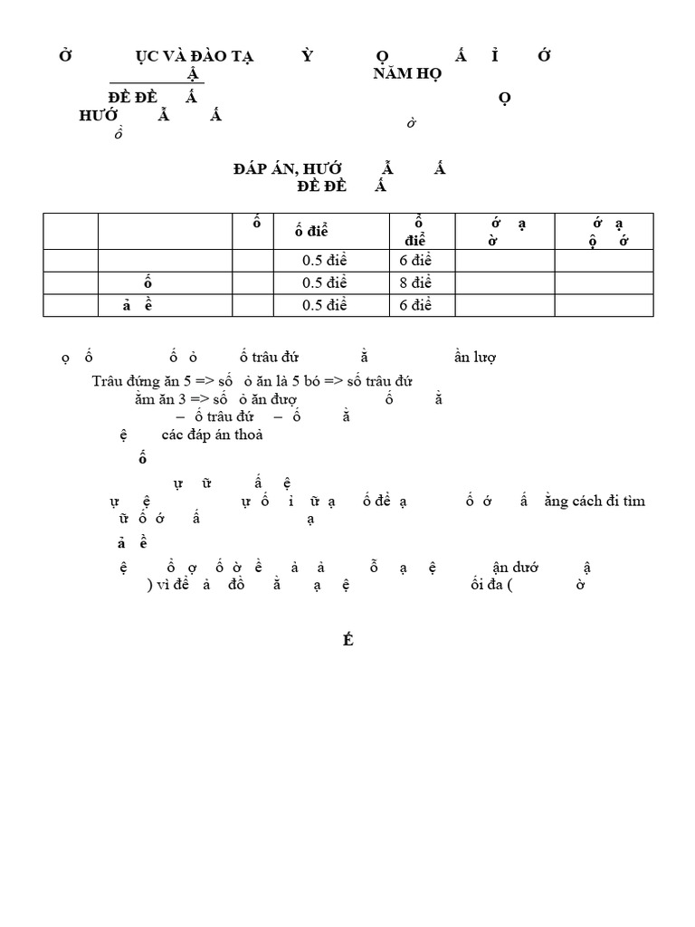 DE - XUAT - DA Tin - HSG 19 - 4 2024 | PDF