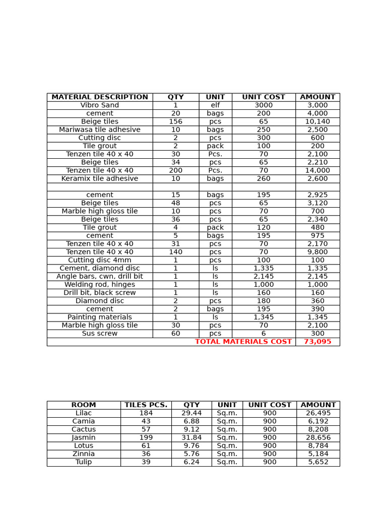 Billing Report BCS Tiling | PDF | Tile | Building Materials
