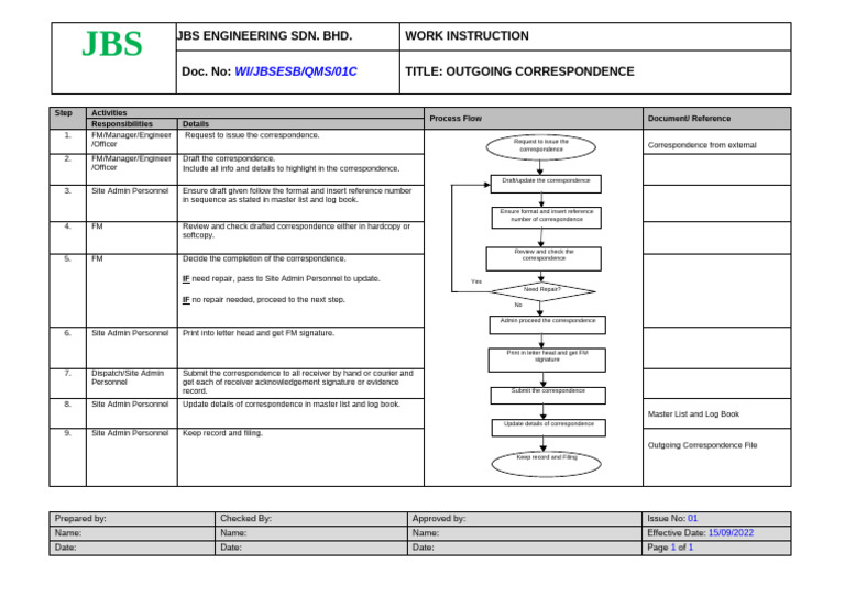 WI-JBS-QMS-01C Outgoing Correspondence | PDF | Computing