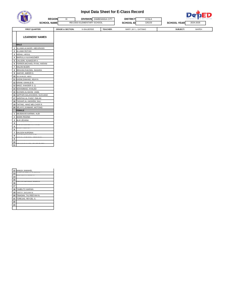 Mapeh Summary Grades Balberde | PDF