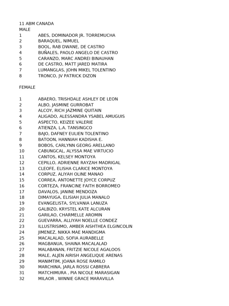 11 Abm Canada Masterlist | PDF