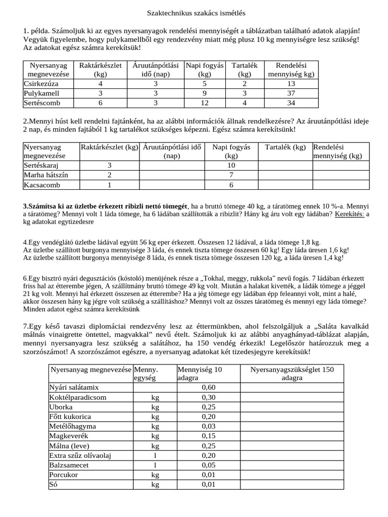 Szaktechnikus Szakács Ismétlés | PDF