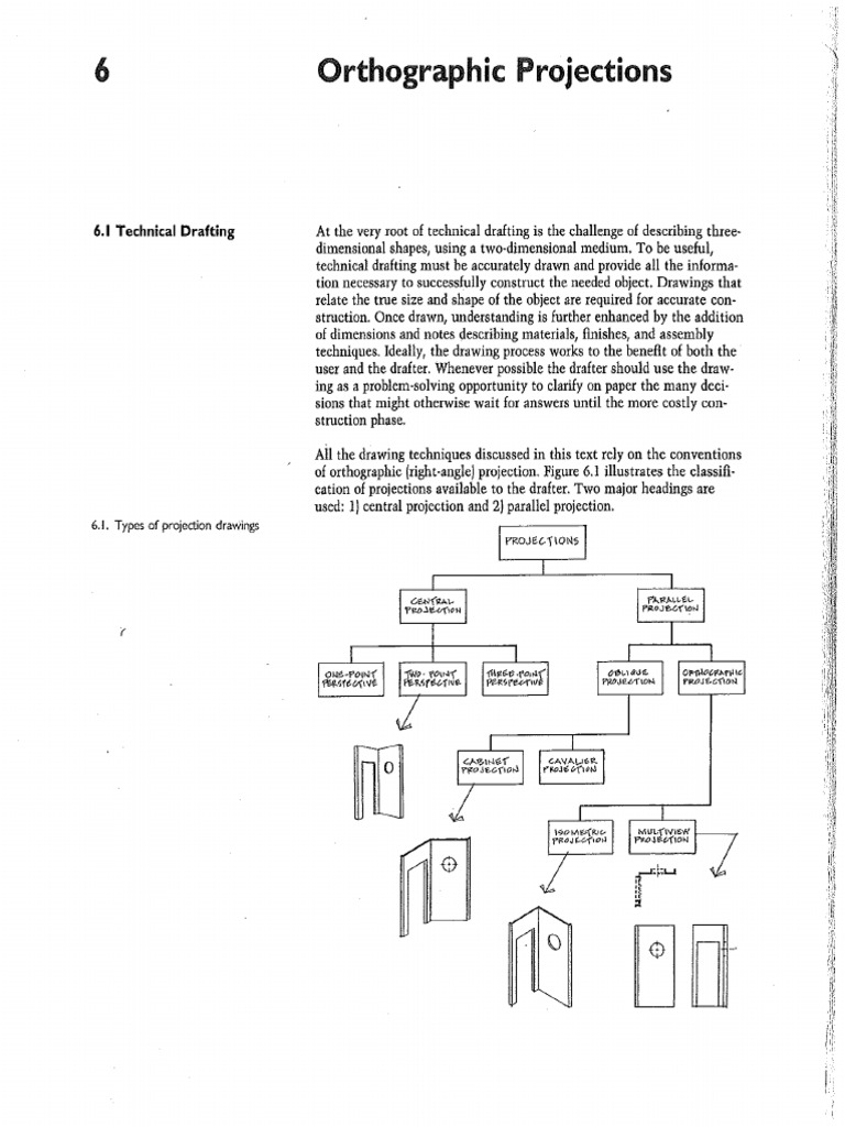 Orthographic Projections | PDF