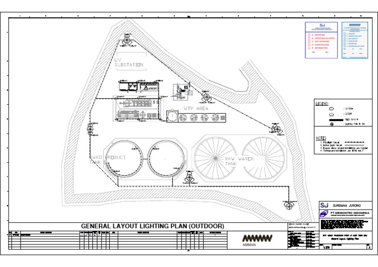 LCP and WTP Panel Layout Design | PDF
