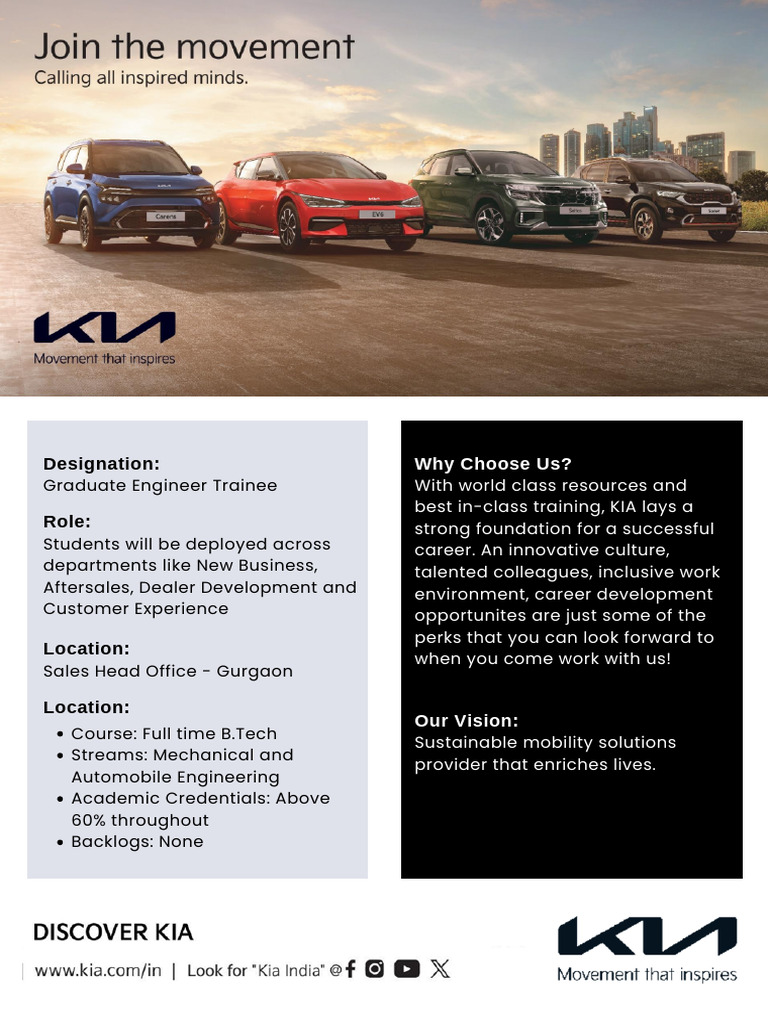 KIA India GET Hiring | PDF