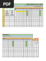 DB Load Schedule Sample Format | PDF