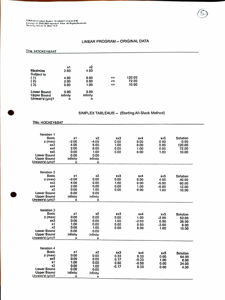 Orot Linear Programming Problem 1 2 Pdf Mathematical Optimization 6537