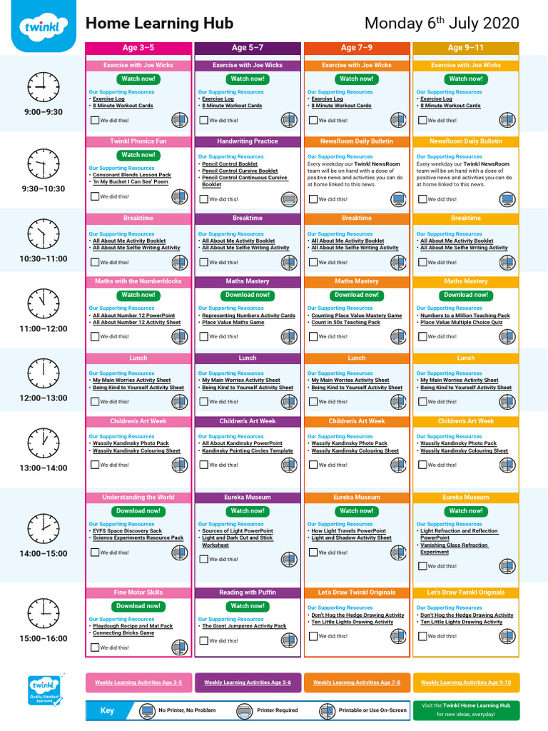 T TP 2550286 Home Learning Hub Daily Plan Monday 6th July - Ver - 5 ...