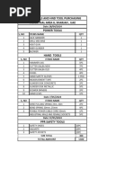 DB Load Schedule Sample Format | PDF