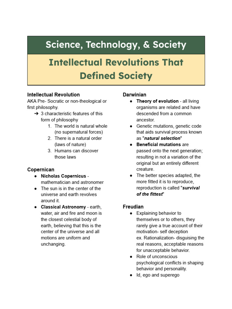 STS - 7. Intellectual Revolutions That Defined Society | PDF | Natural ...