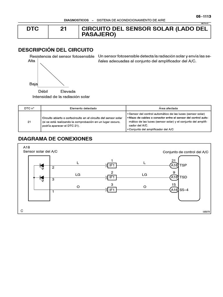 DTC 2 Circuito Del Sensor Solar (Lado Del Pasajero) | PDF | Electrónica | Ingenieria Eléctrica