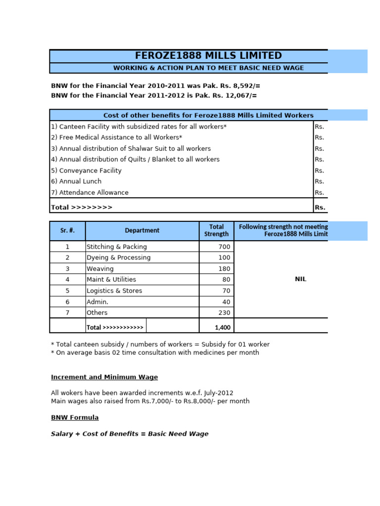 BNW Calculation and Future Plan 2011 - 20-06-2012 (RECTIFIED) | PDF
