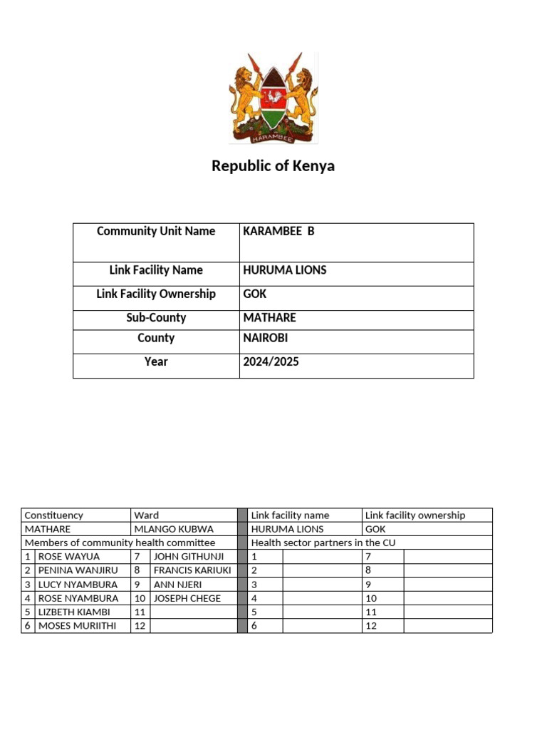 Community Unit AWP Planning Template - 5.9.18 | PDF | Hypertension ...