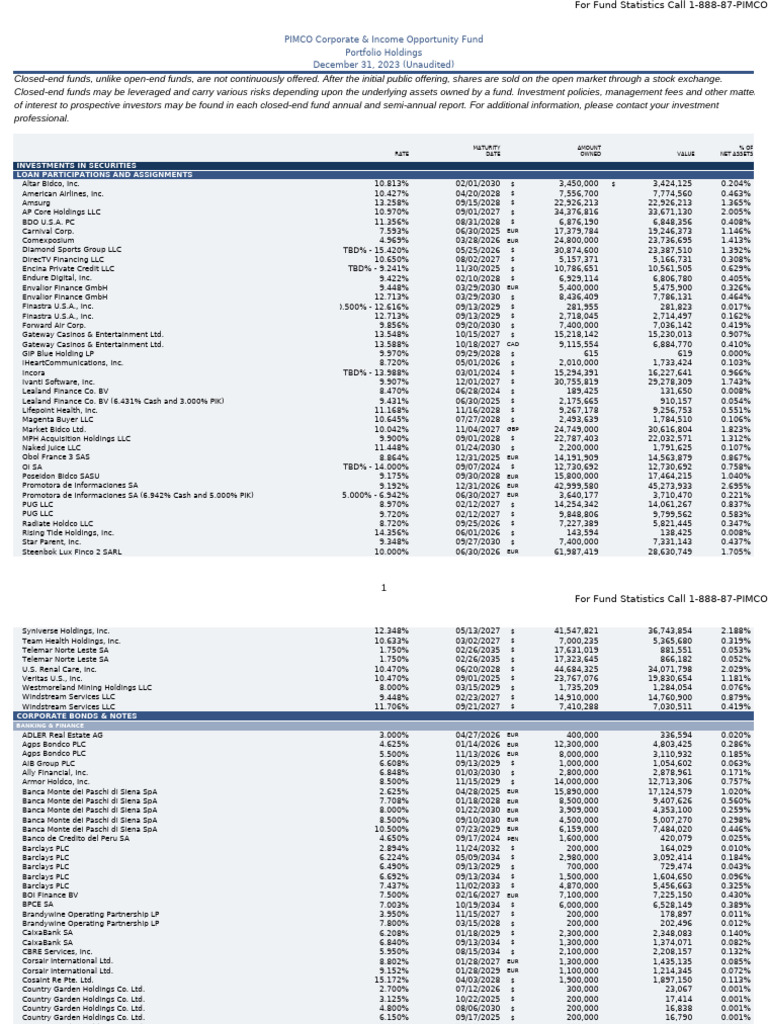 Corporate and Income Opportunity Fund (PTY) Portfolio Holdings | PDF ...