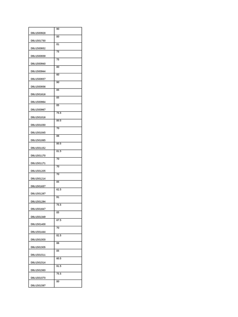 Total Mark Eng Chem 2025 | PDF