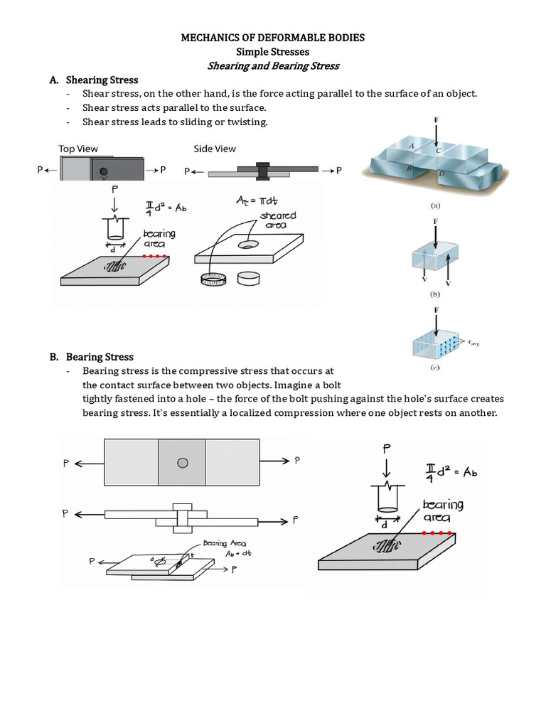 MDB - Shear and Bearing Stress | PDF | Stress (Mechanics) | Continuum ...