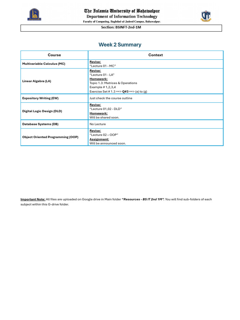 Week 02 Summary | PDF