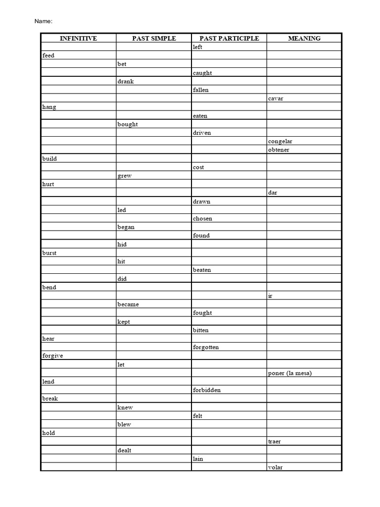 Irregular Verb Exam | PDF