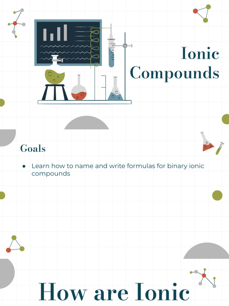Chemistry 10_ Naming Ionic Compounds | PDF | Ion | Chemical Compounds