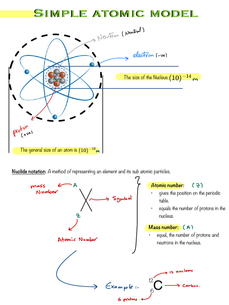 Understanding Atomic Structure and Radioactivity | PDF | Radioactive ...